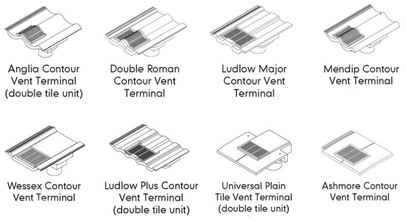 Contour In Line Vents | Marley